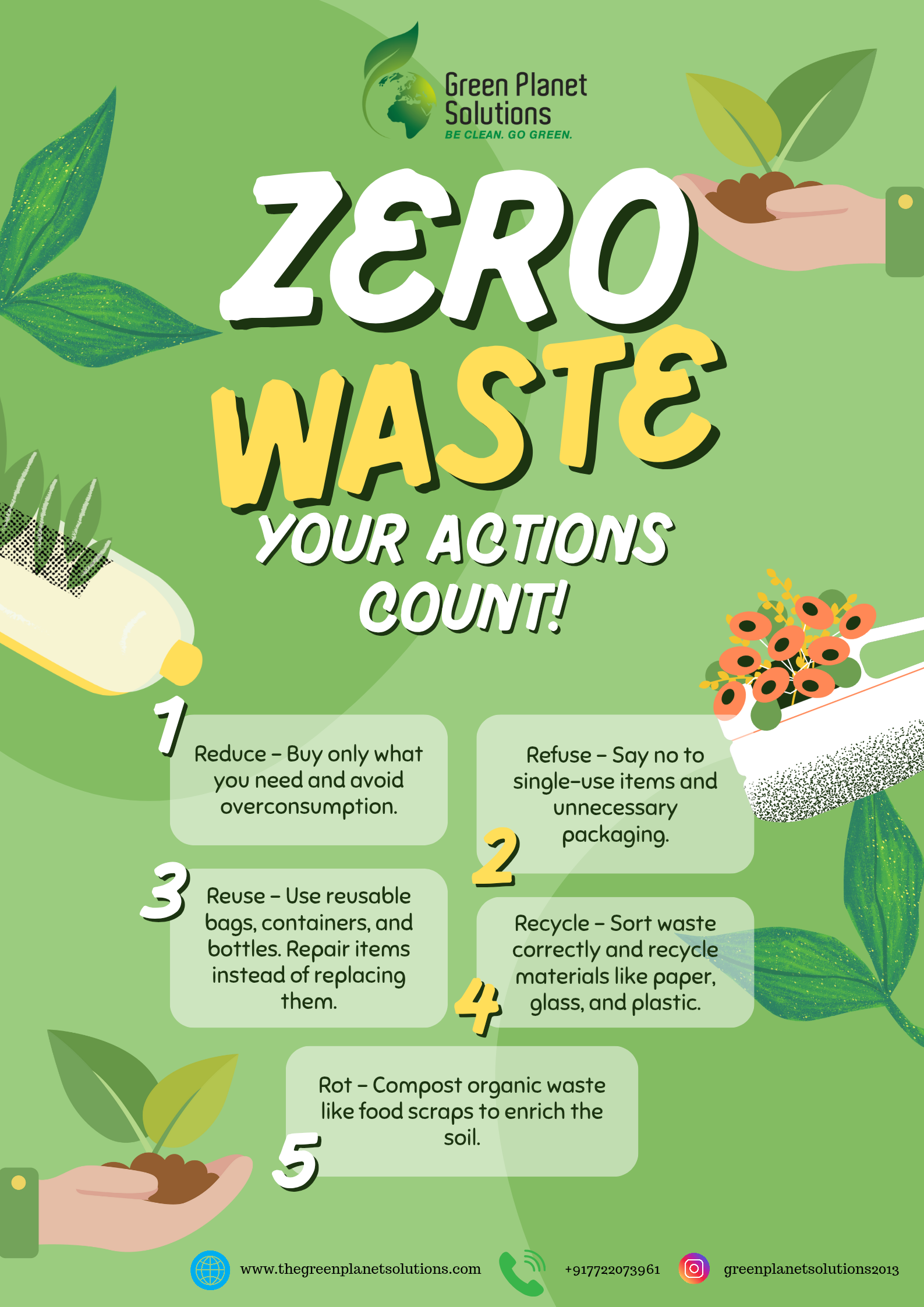 Restoring India’s Degraded Soils: How Composting Is Reviving the Land and the Future - Green ...