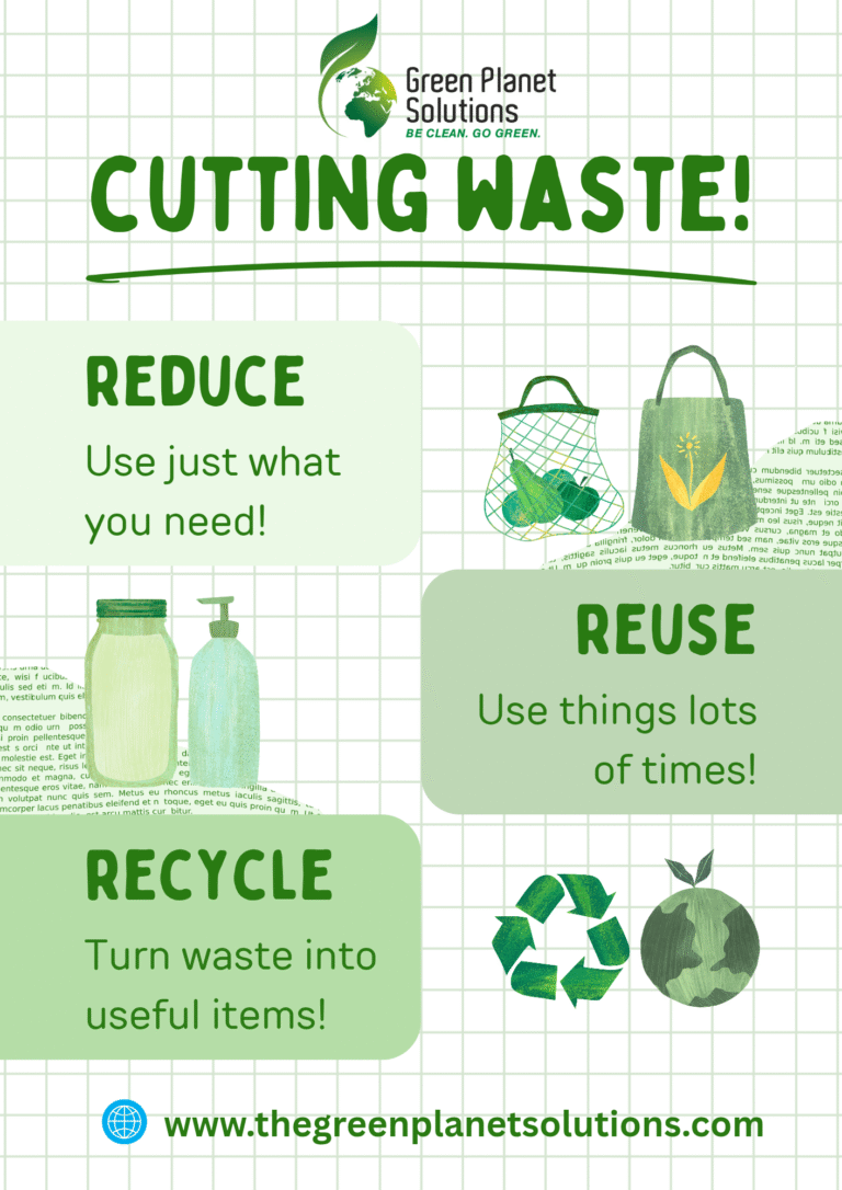 How Tadweer’s Composting Unit Is Changing Waste Management in Abu Dhabi ...